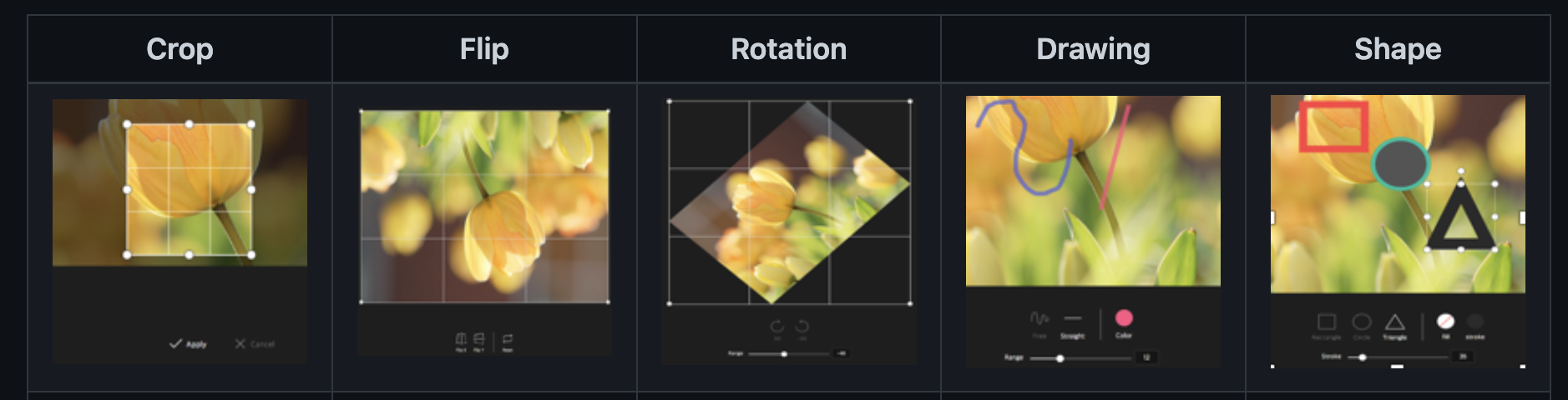 New Advanced Image Editing Features - Super Tool