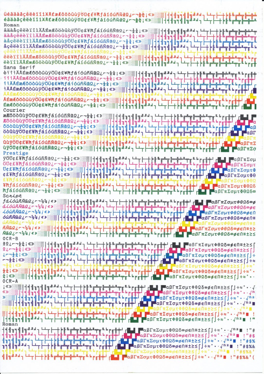 Merge Multiple Word Documents into One PDF – Fast and Easy - Super Tool